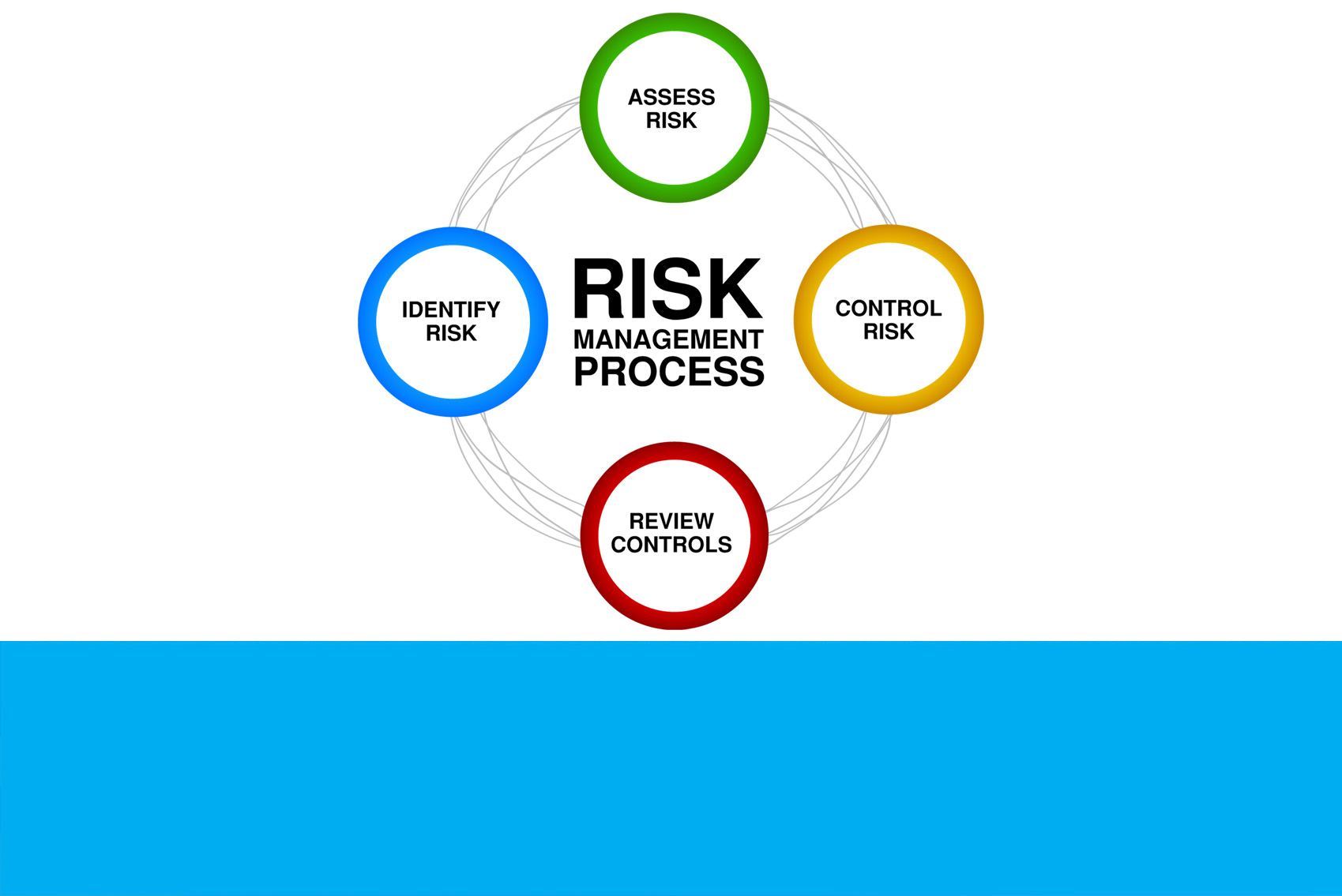 2020/11/19 Manažment rizík - UVP TECHNICOM